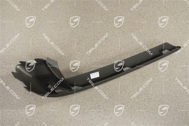 TEILE.COM | Cover for front bumper retaining frame, PDC, Black, Sport ...